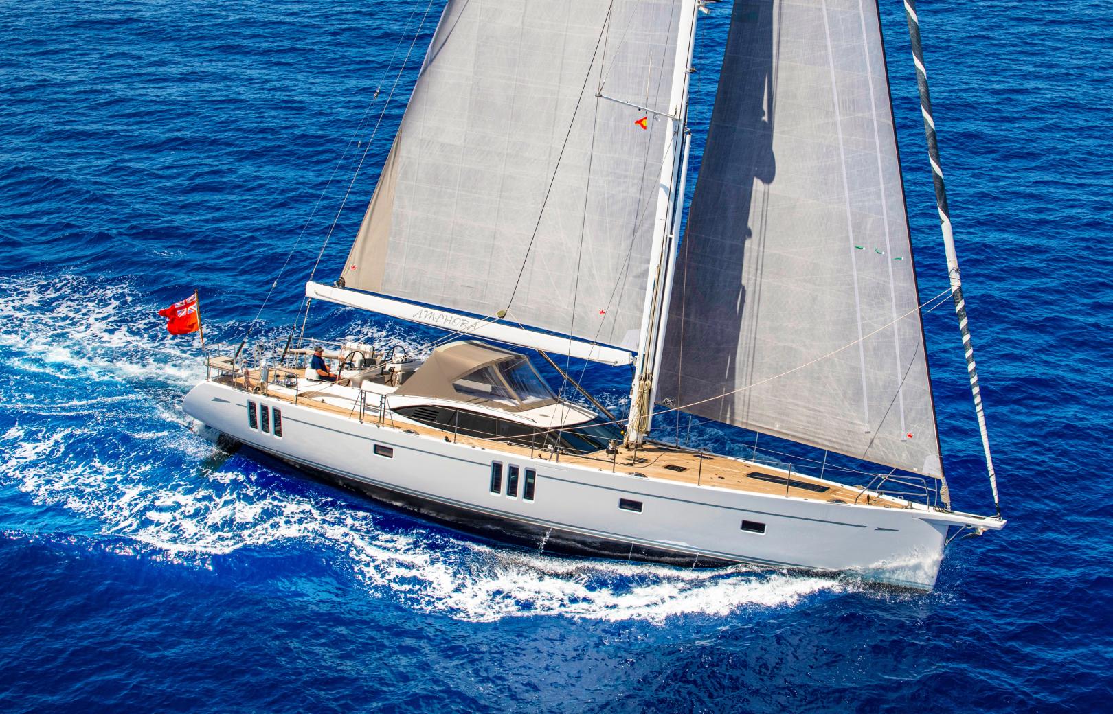 Iconic Sailing Boats & Yachts for Bluewater Sailing | Oyster Yachts