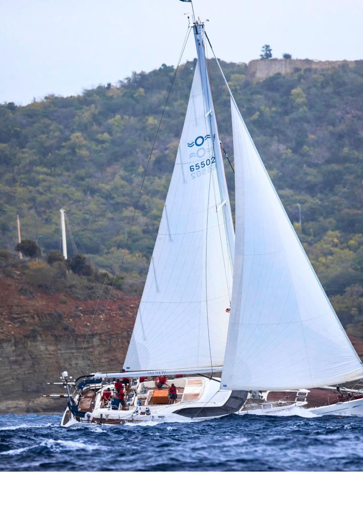 Distraction | Oyster Yachts