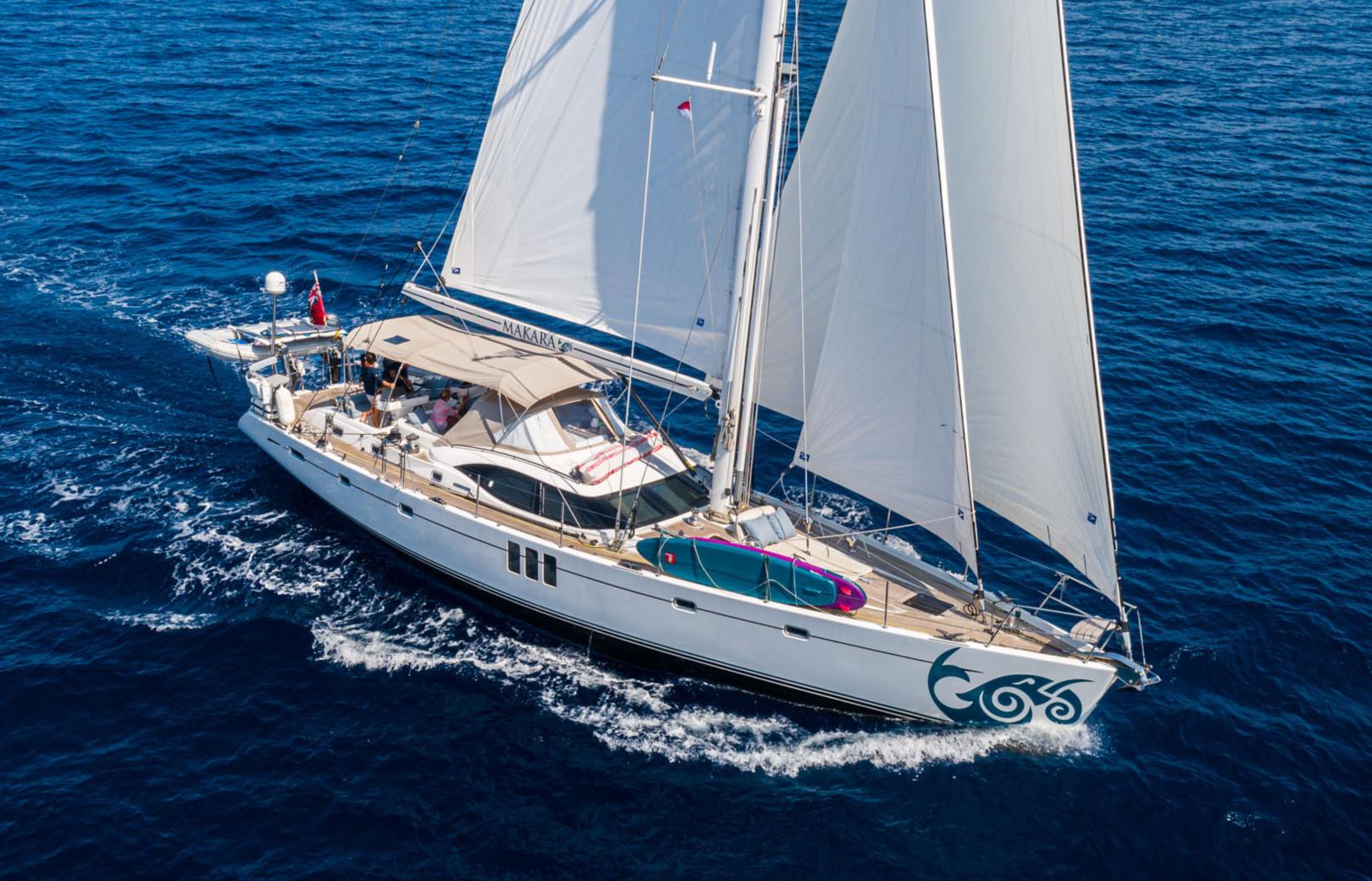 Atlantic Rally For Cruisers 2025 | ARC Sailing | Oyster Yachts