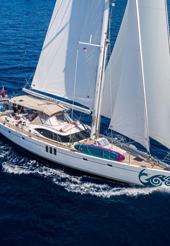 The Perfect Bluewater Sailboat | Blue Water Boats For Sale | Oyster Yachts